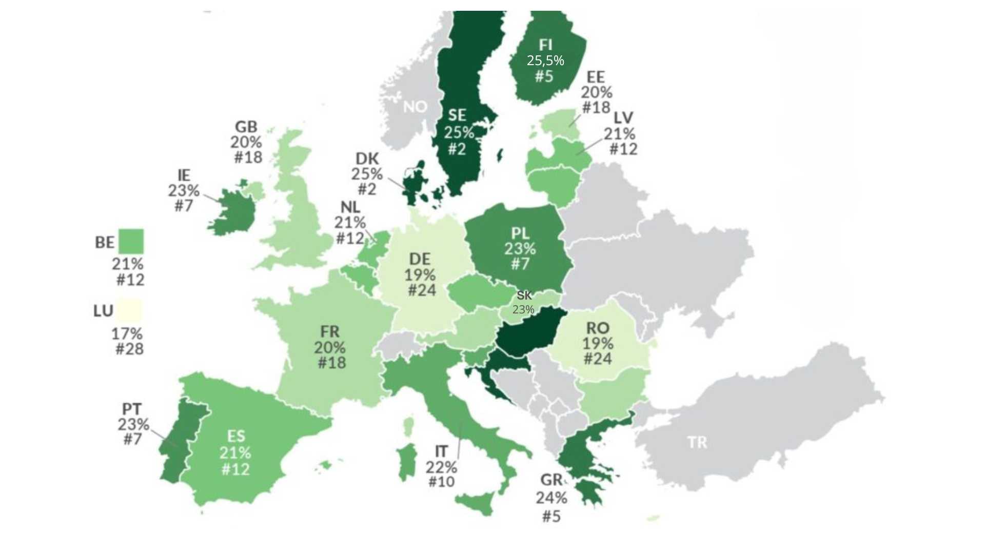 Stawki VAT UE 2025 | Aktualne stawki VAT w krajach UE